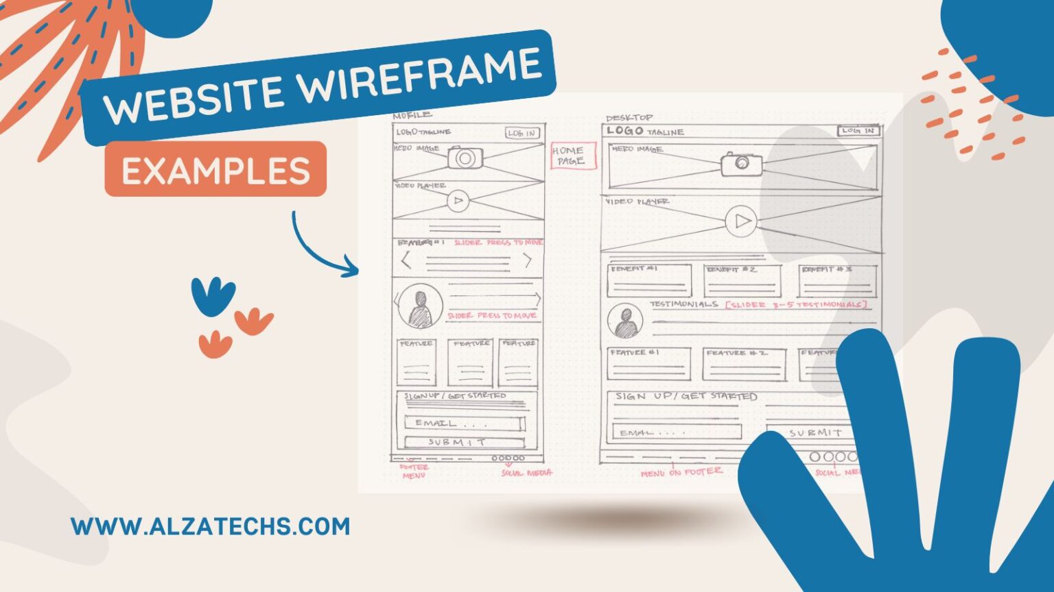 Website Wireframe Examples - Alza Technologies